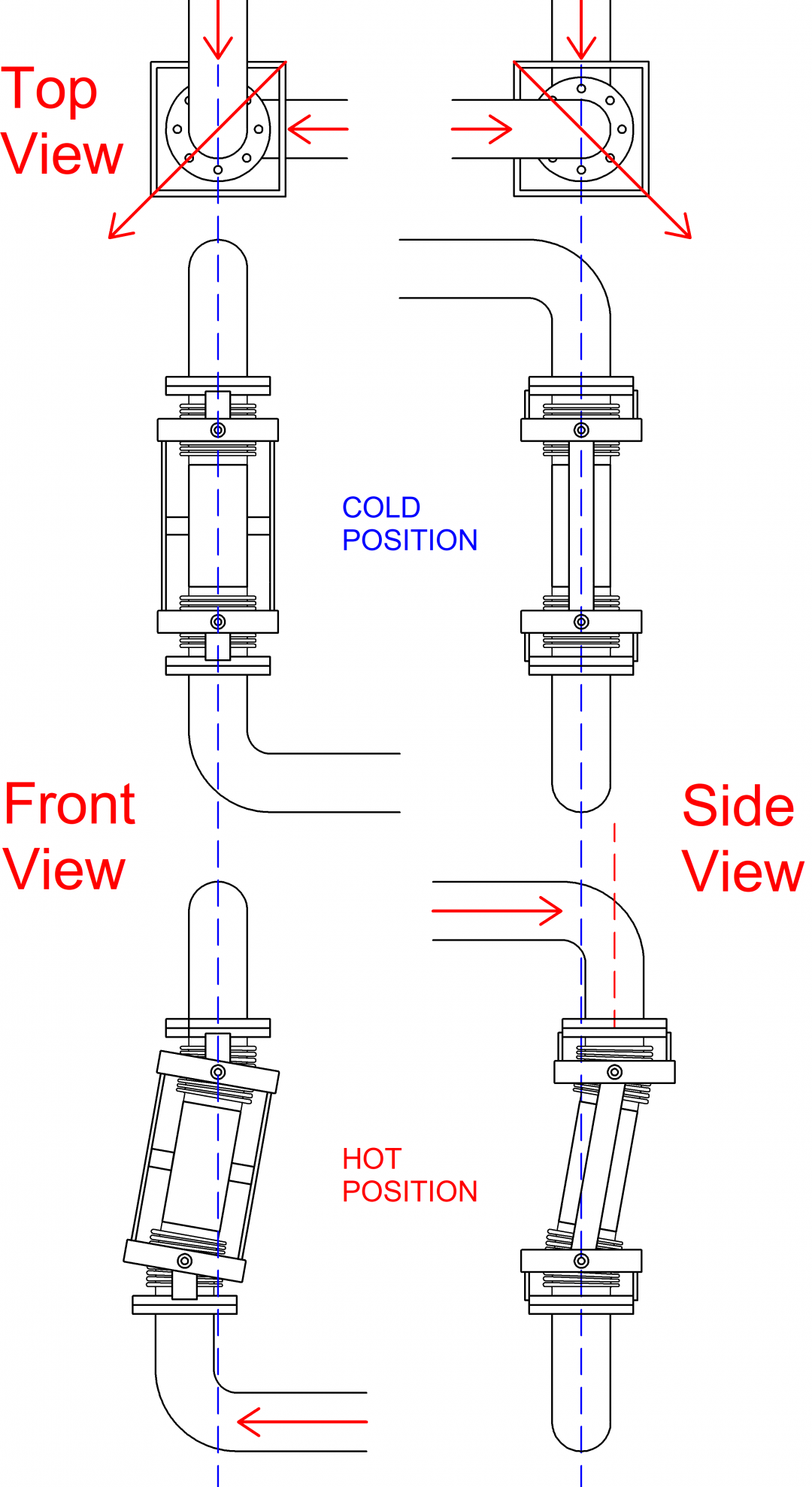 DGEB - Double Gimbal Expansion Bellows | Aflex